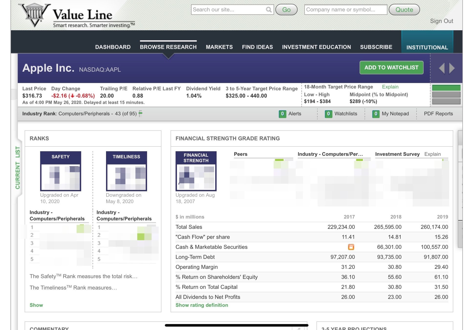 US株の購入を検討している人におすすめ！投資家向けツールValue lineサイトの使い方 | Around Mobile World